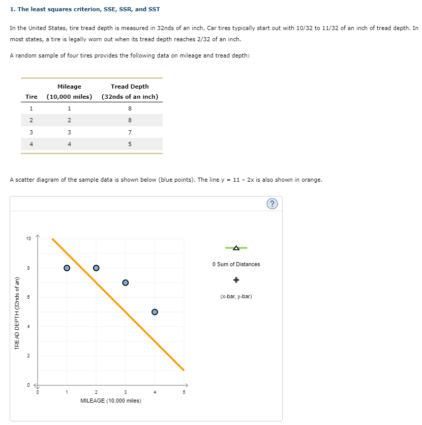 Solved 1 The Least Squares Criterion Sse Ssr And Sst In