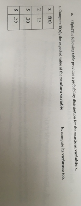 Solved 2. (8pts)The following table provides a probability | Chegg.com