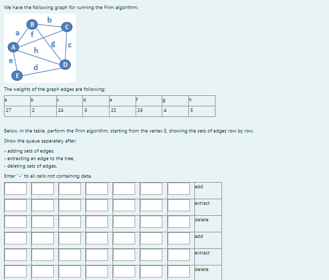 Solved We have the following graph for running the Prim | Chegg.com Solved We have the following graph for running the Prim | Chegg.com