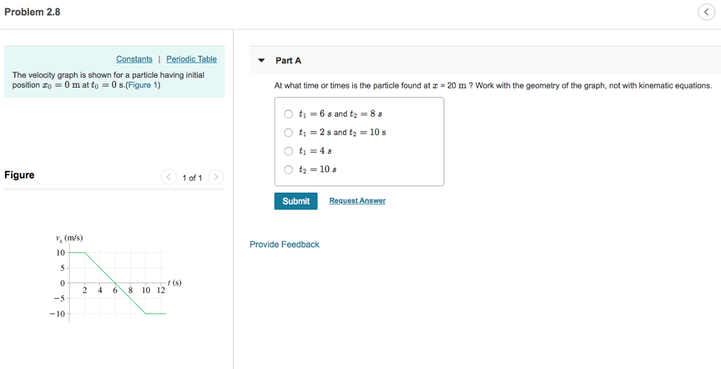 Solved The velocity graph is shown for a particle having | Chegg.com
