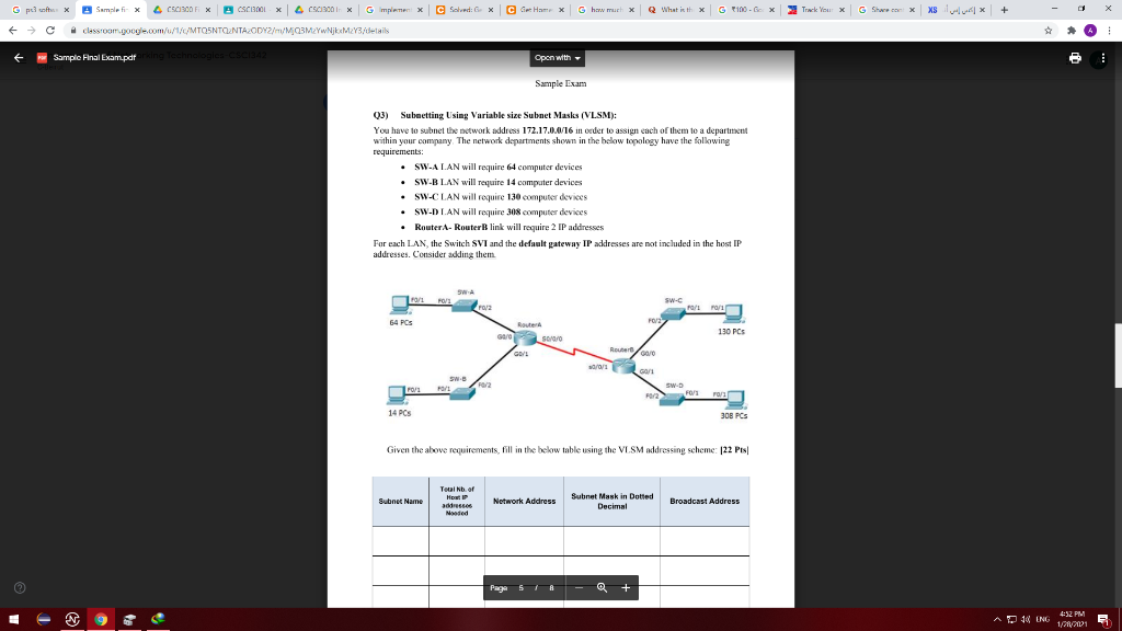 Solved Q3) Subnetting Using Variable size Subnet Masks | Chegg.com