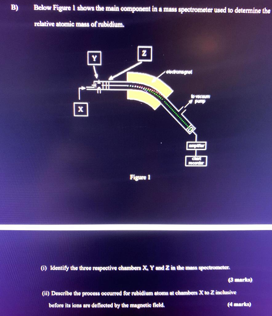 Solved B) Below Figure 1 shows the main component in a mass | Chegg.com