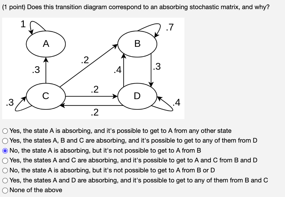 This is the question, and it was about | Chegg.com