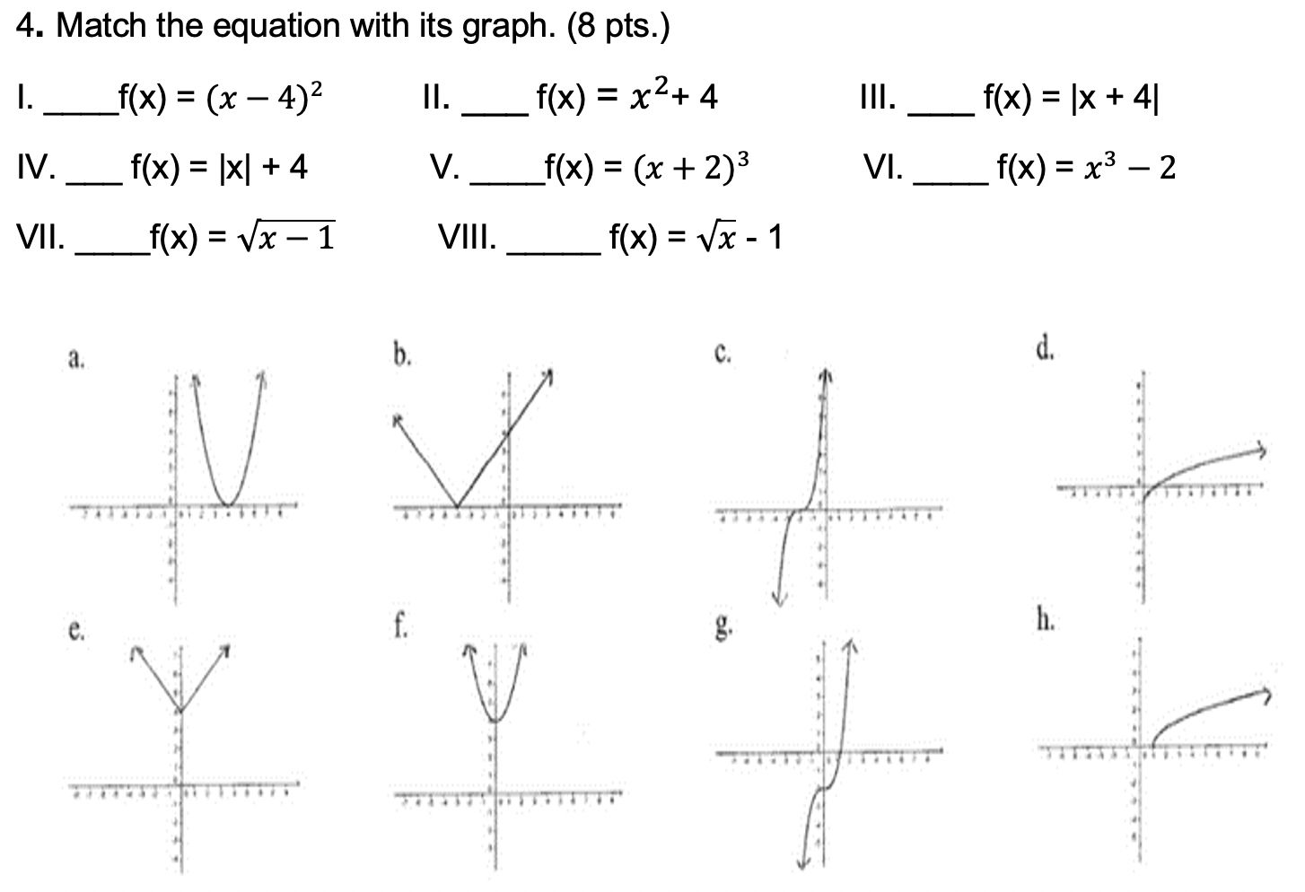 Solved 4. Match the equation with its graph. (8 pts.) I. | Chegg.com