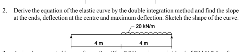 Solved Derive the equation of the elastic curve by the | Chegg.com