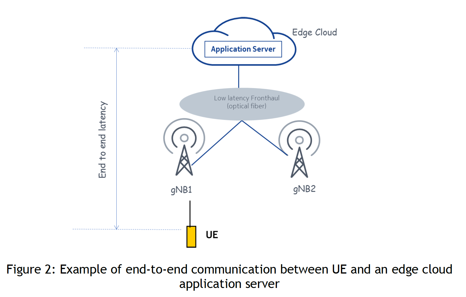 Solved Referring to the slot structure represented in the | Chegg.com