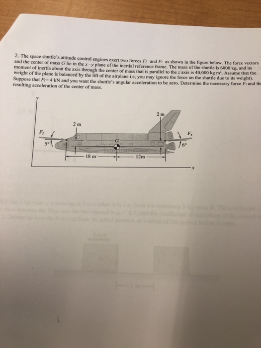 Solved 2. The space shuttle's attitude control engines exert | Chegg.com