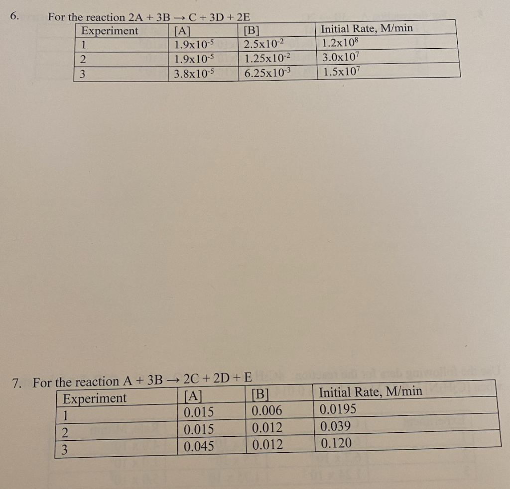Solved 6. For the reaction 2A + 3B C + 3D + 2E Experiment | Chegg.com
