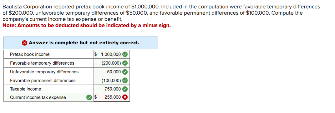 Bautista Corporation reported pretax book income of | Chegg.com