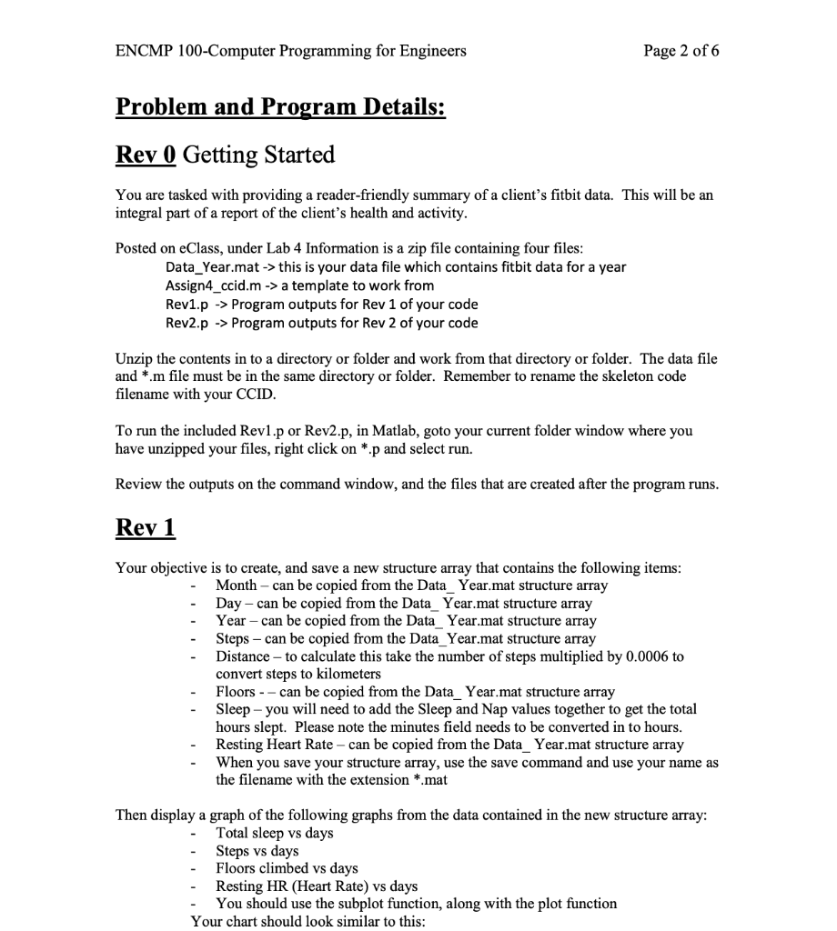 ENCMP 100-Computer Programming for Engineers Page 1 | Chegg.com