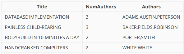 Solved Could i ask help on an assessment please. I need to | Chegg.com