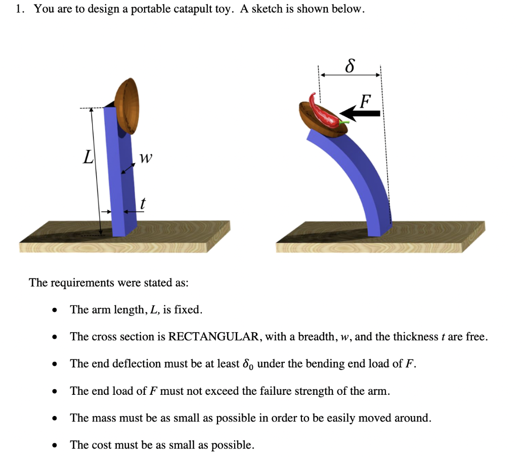 Solved 1. You are to design a portable catapult toy. A | Chegg.com