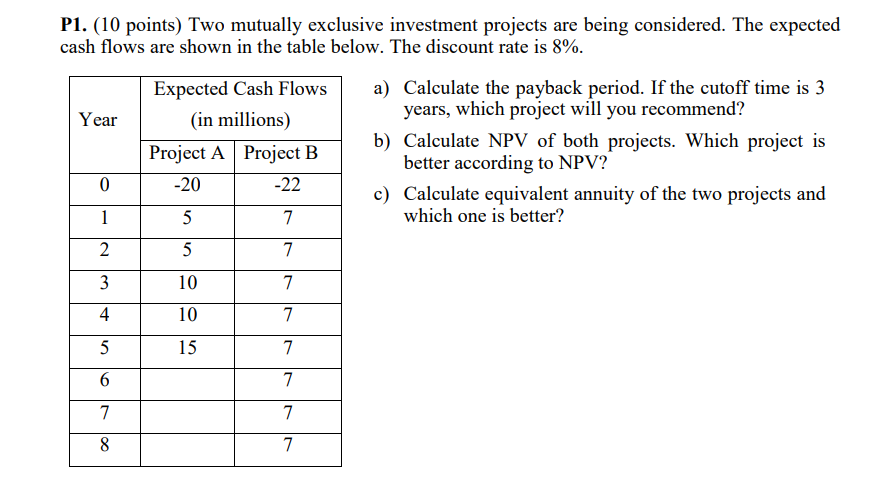Solved P1. (10 points) Two mutually exclusive investment | Chegg.com
