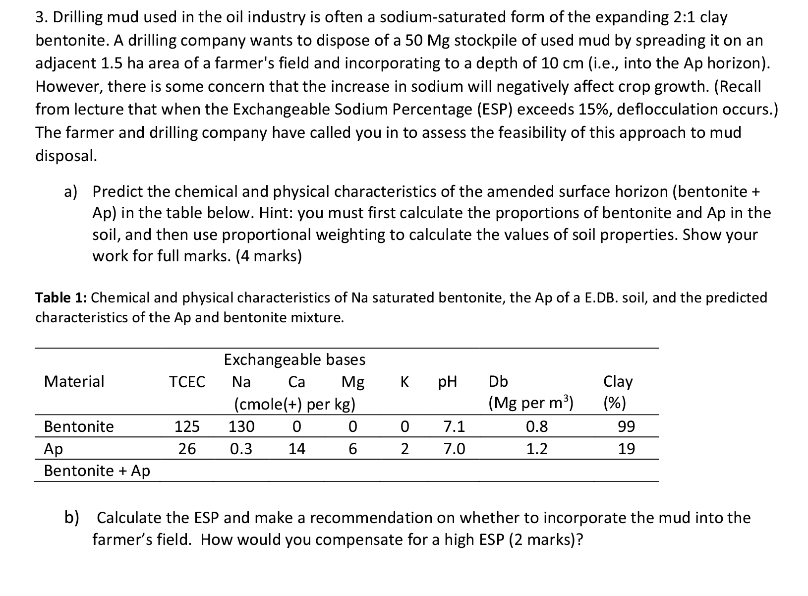 Solved 3. Drilling mud used in the oil industry is often a | Chegg.com