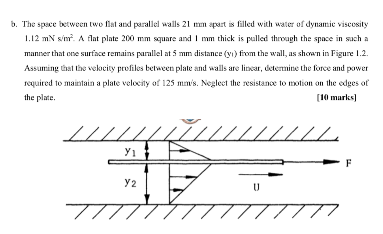 Solved b. The space between two flat and parallel walls 21 | Chegg.com