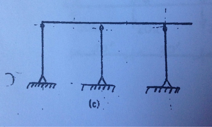 Solved Classify the structures from below with regards to | Chegg.com