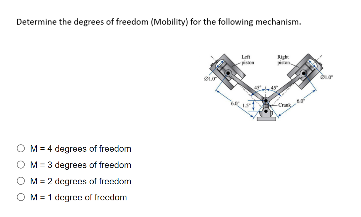 Solved Determine the degrees of freedom (Mobility) for the | Chegg.com Solved Determine the degrees of freedom (Mobility) for the | Chegg.com