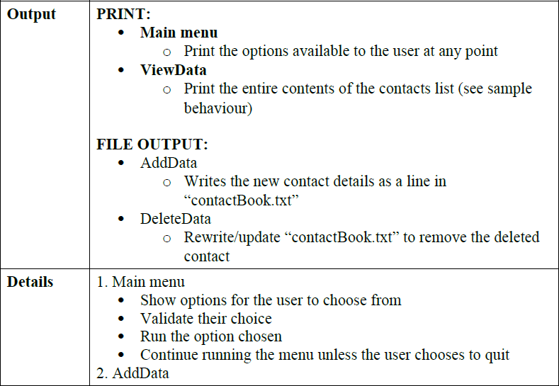 Solved PYTHON ! ! !Write at-least 3 function with signature | Chegg.com