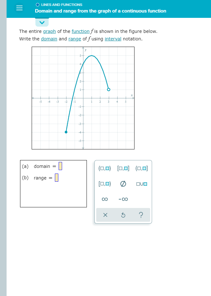 Solved LINES AND FUNCTIONS Domain and range from the graph | Chegg.com