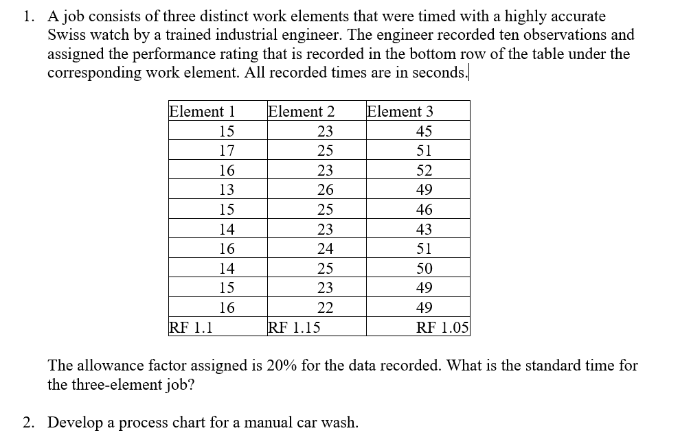 Solved 1. A job consists of three distinct work elements | Chegg.com