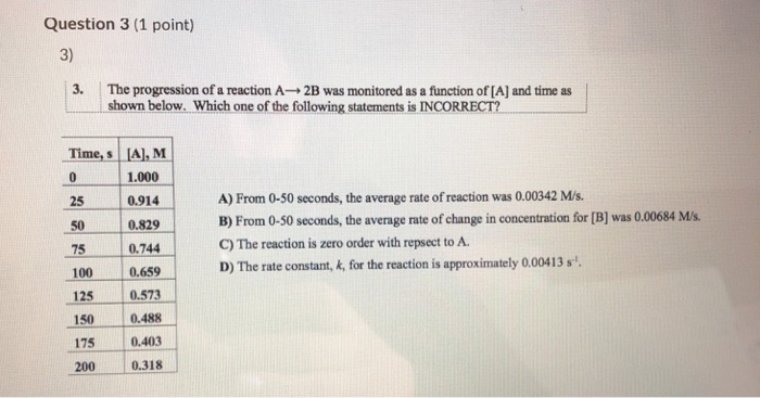 Solved Question 3 (1 point) 3) 3. The progression of a | Chegg.com