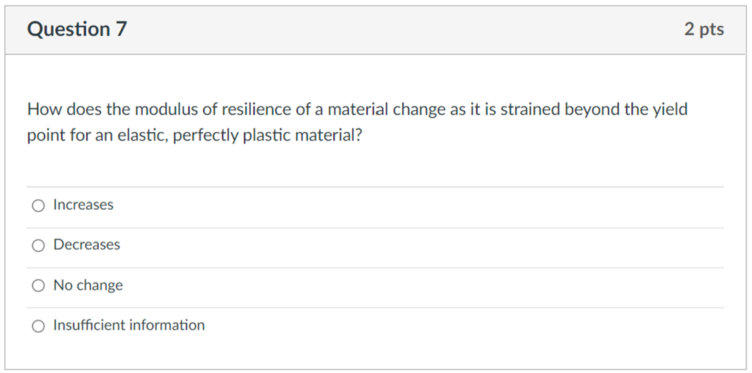 Solved Question 7 2 pts How does the modulus of resilience | Chegg.com