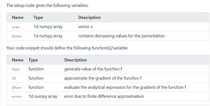 Solved Use the finite difference method to obtain an | Chegg.com