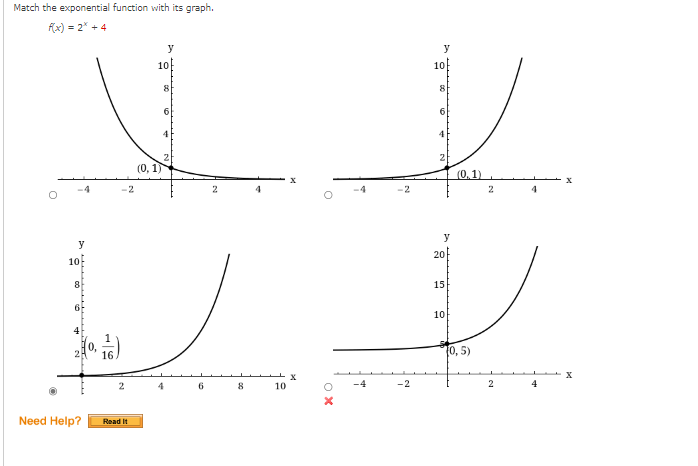 Solved Match the exponential function with its graph. f(x) = | Chegg.com
