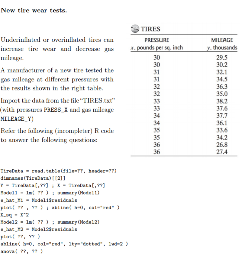 New tire wear tests. TIRES PRESSURE x, pounds per sq. | Chegg.com