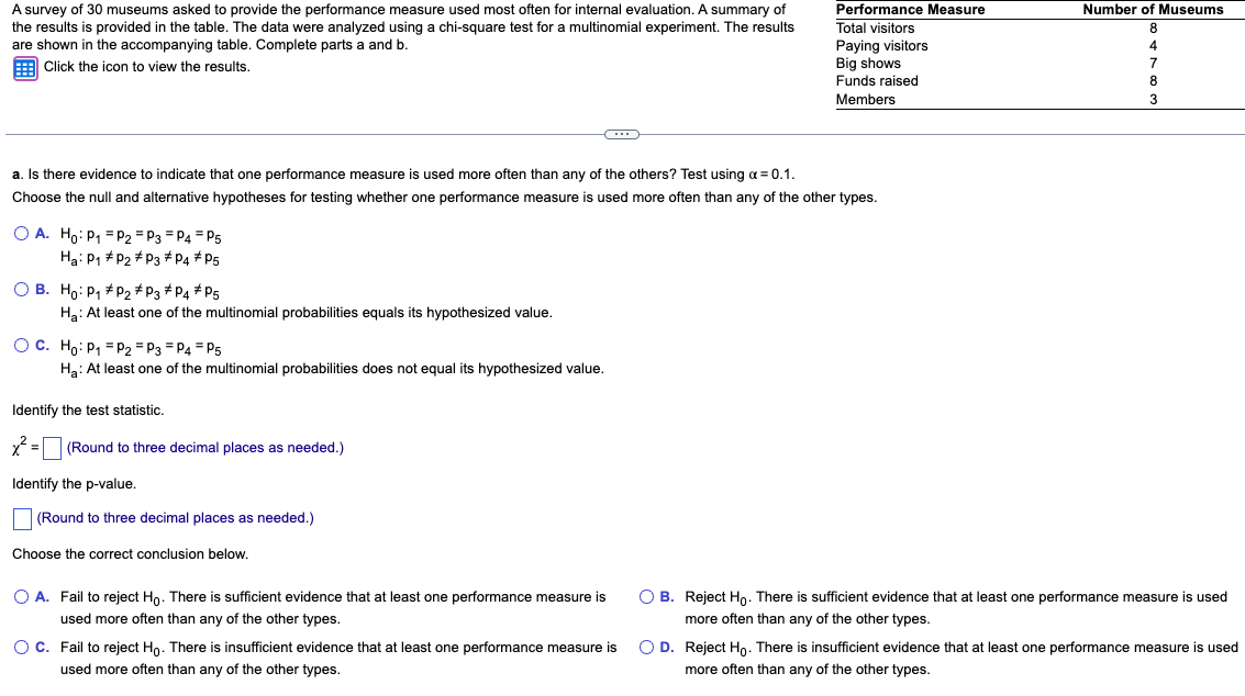 Solved Chi-square test for a multinomial experiment resultsA | Chegg.com