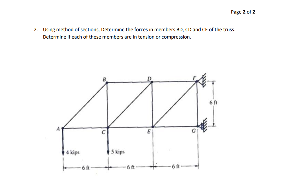 Solved 2. Using method of sections, Determine the forces in | Chegg.com