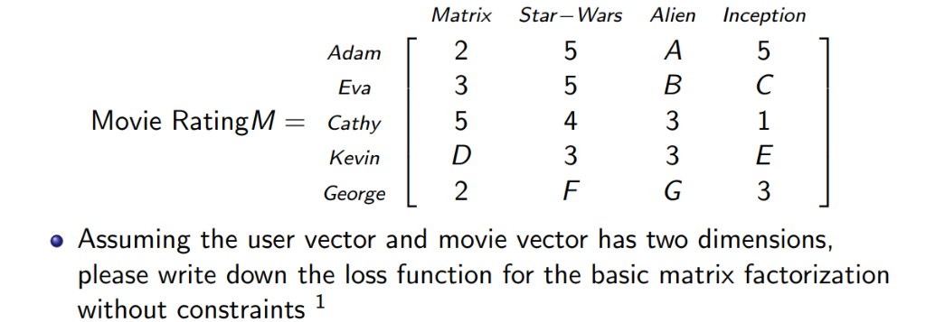 Solved Matrix Star-Wars Alien nception Adam2 Eva Movie | Chegg.com