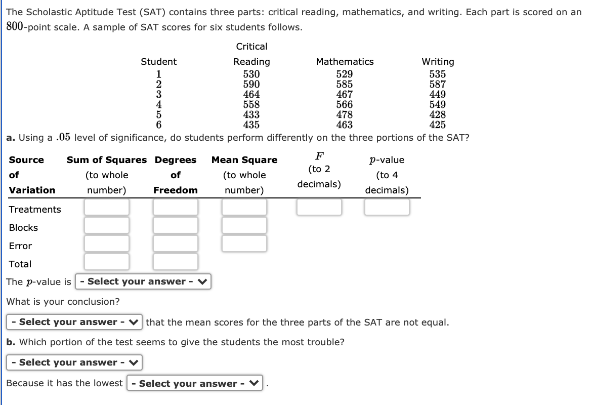 Solved The Scholastic Aptitude Test (SAT) contains three | Chegg.com