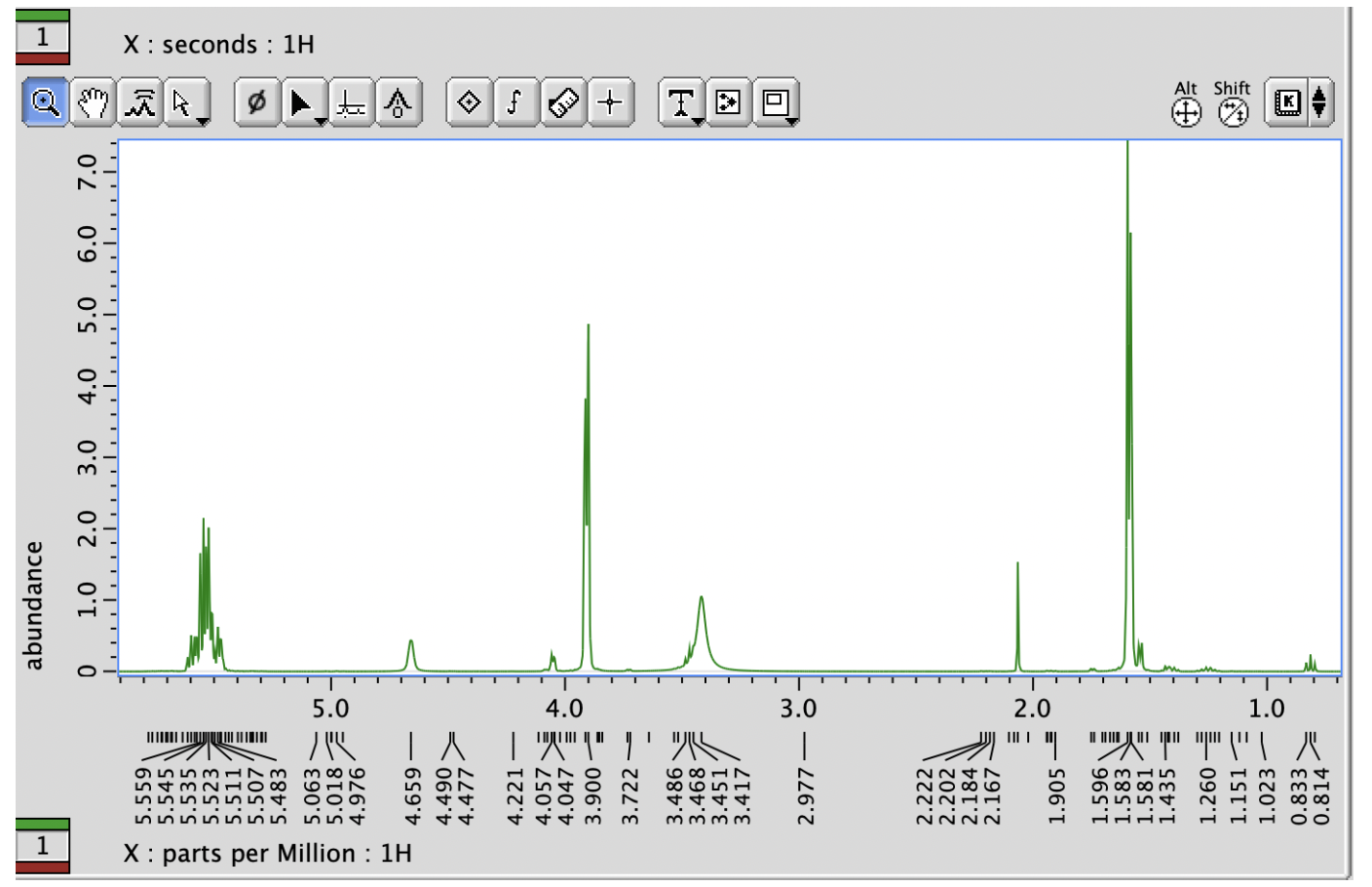 Solved Find the unknown structure based on IR, 1H, 13C, Mass | Chegg.com