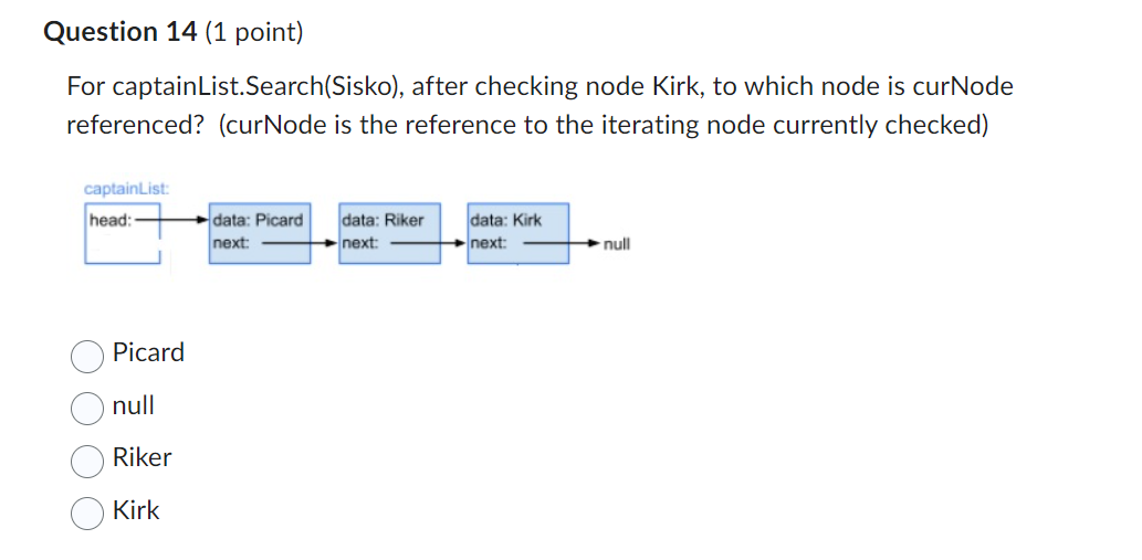 Solved Question 9 1 Point Deleting Nodes From A 3994