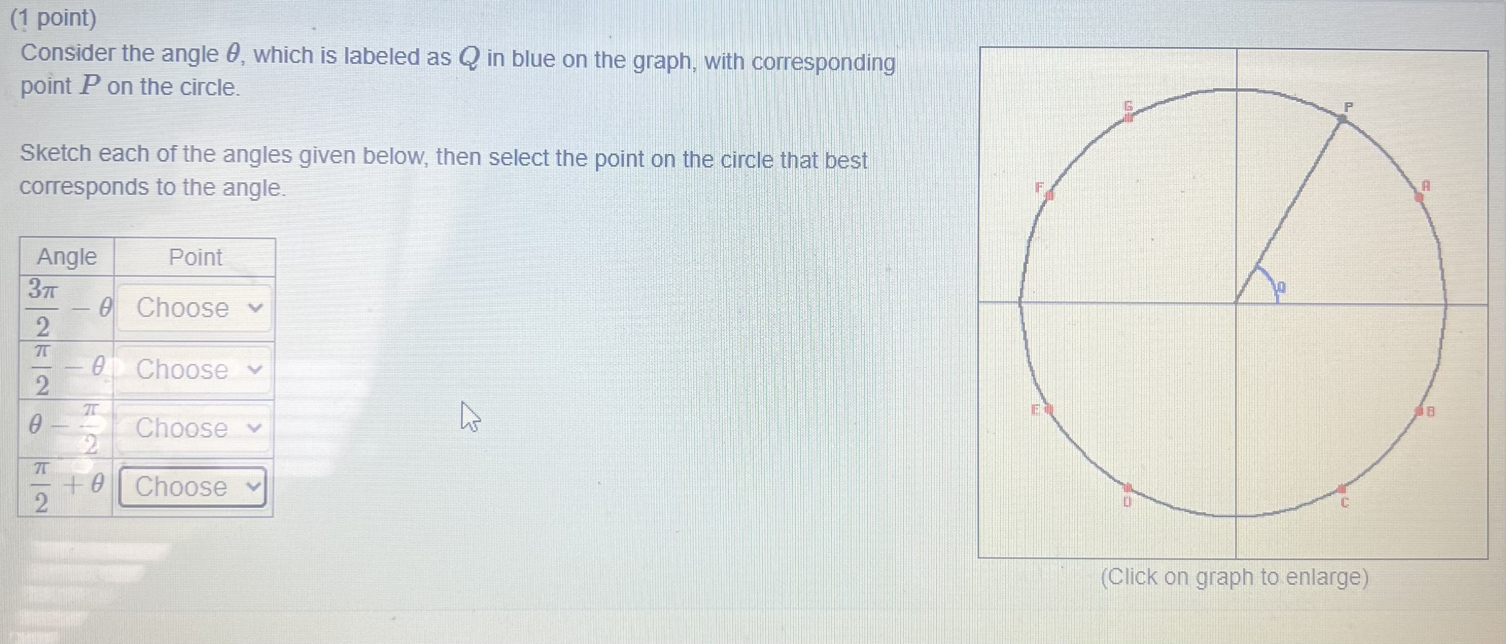Solved (1 ﻿point)Consider the angle θ, ﻿which is labeled as | Chegg.com