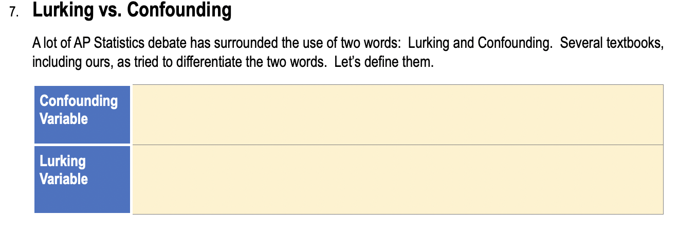 Solved 7. Lurking vs. Confounding A lot of AP Statistics | Chegg.com