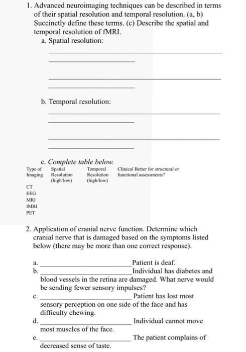 Solved 1. Advanced neuroimaging techniques can be described | Chegg.com