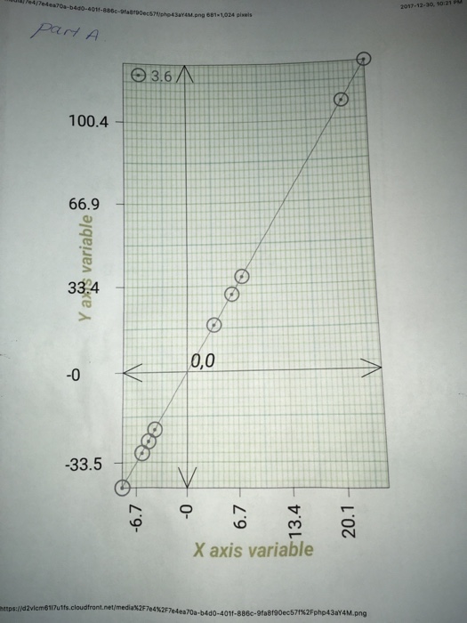 Solved I have attached all the parts that may be required to | Chegg.com