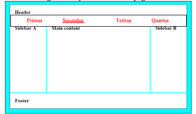 Solved How do I create this layout using a grid in HTML / | Chegg.com