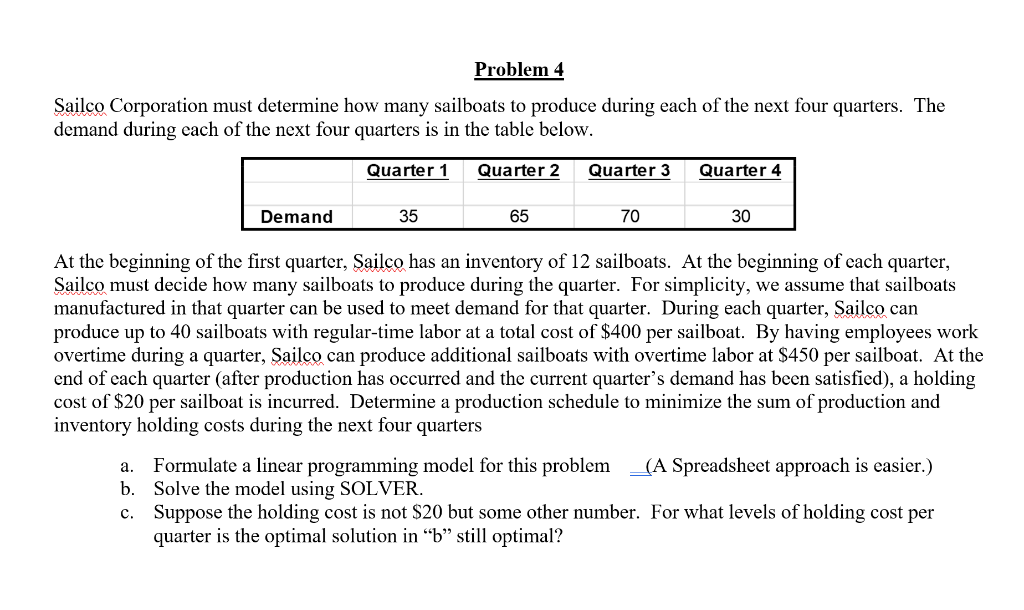 Solved Assignment requirements: Hand in both a summary sheet | Chegg.com