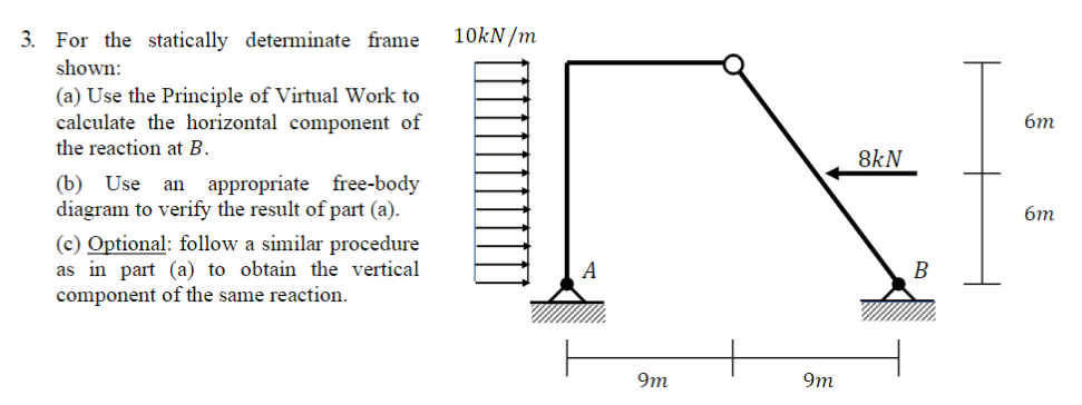 Solved 10kN/m бт 3. For the statically determinate frame | Chegg.com