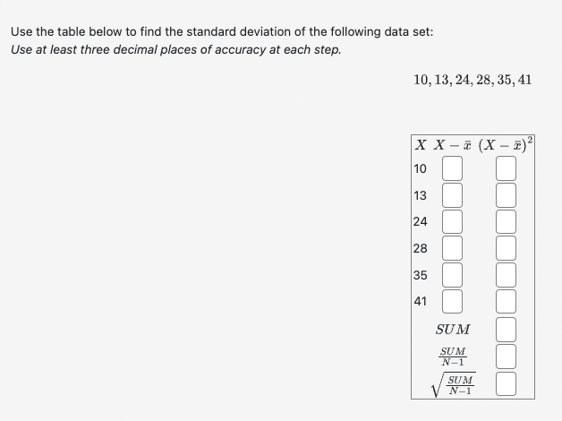 Solved Use the table below to find the standard deviation of | Chegg.com