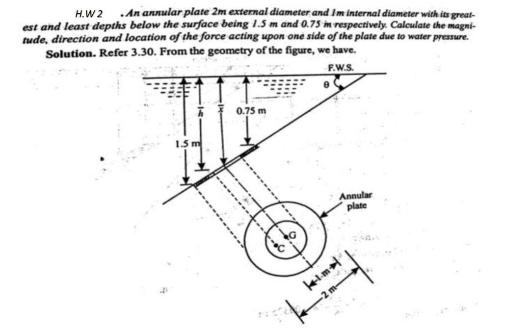 Solved H.W 2 . An annular plate 2m external diameter and Im | Chegg.com