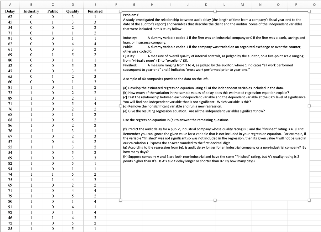 Solved Problem E A study investigated the relationship | Chegg.com