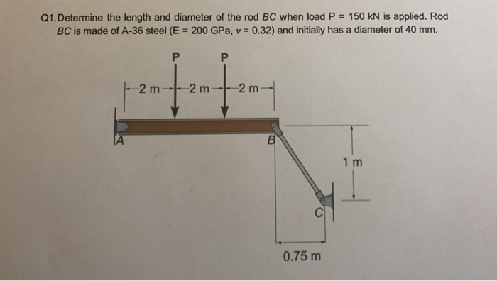 Solved Determine the length and diameter of the rod BC when | Chegg.com