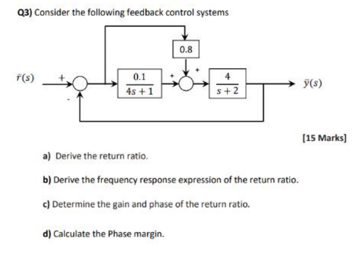 Solved Q3) ﻿Consider the following feedback control | Chegg.com