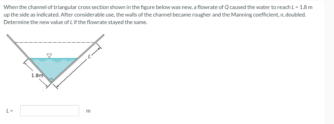 Solved When the channel of triangular cross section shown in | Chegg.com