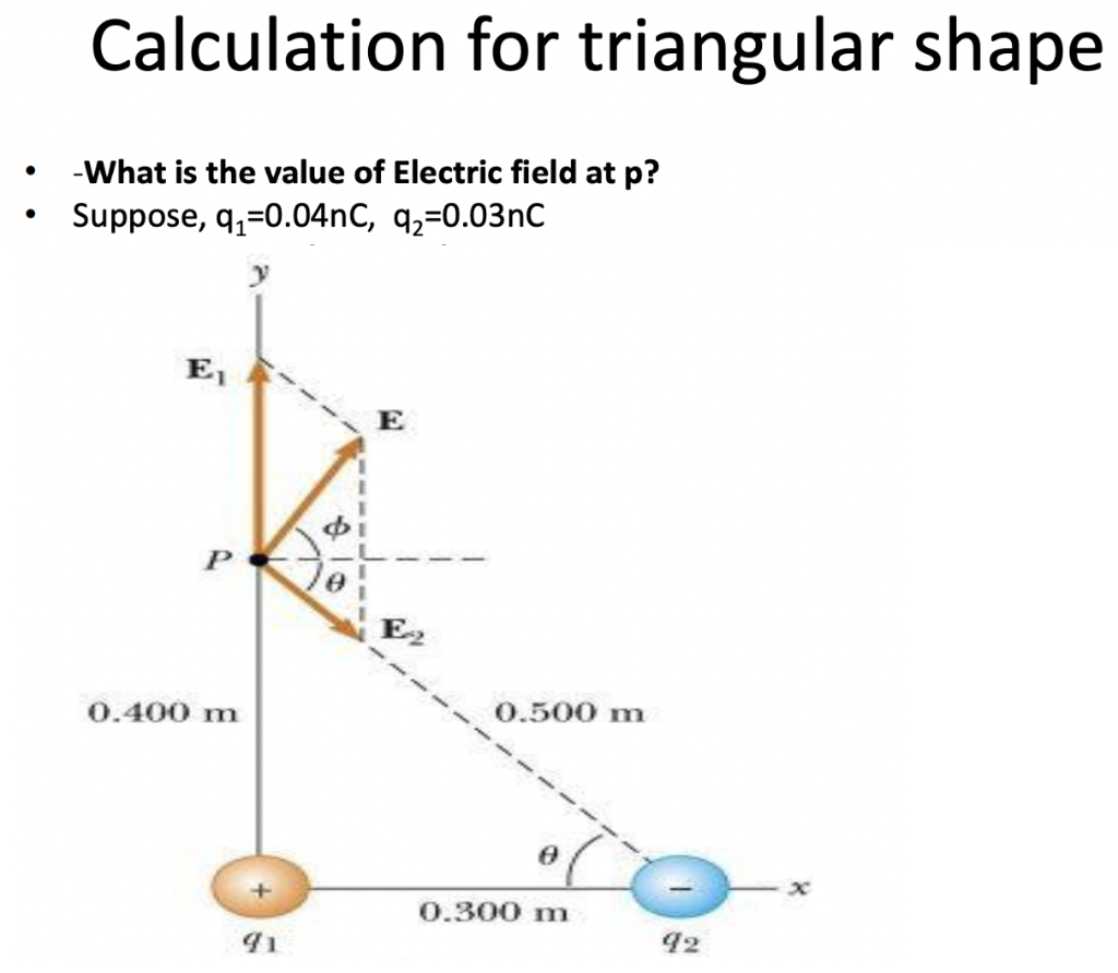 Solved Calculation for triangular shape -What is the value | Chegg.com