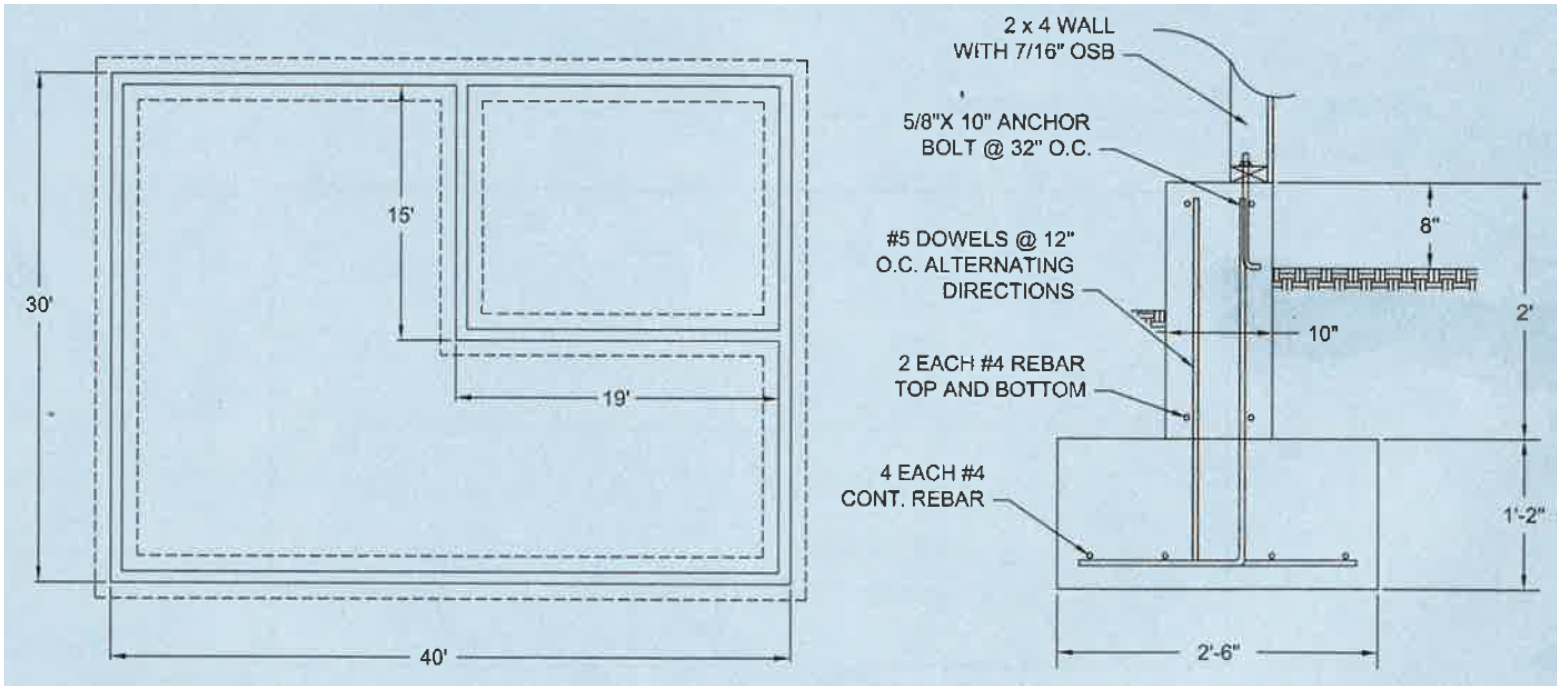 Solved Refer to the figure Bellow. Ignore anchor bolts. | Chegg.com